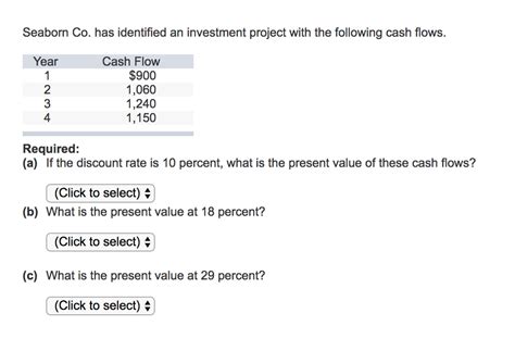 Solved Seaborn Co Has Identified An Investment Project With Chegg