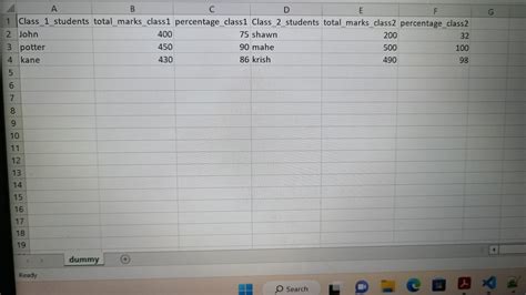 Please Help Me To Understand This Pandas Operation Doubts Mentioned In