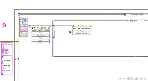 Labview技术交流 树形控件的使用labview树形控件 Csdn博客