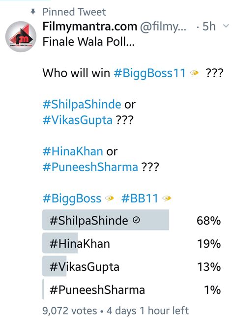7 Major Reasons Why Shilpa Shinde Will Win Bigg Boss 11