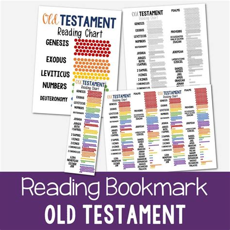 Old Testament Printable Reading Chart And Bookmark Lds Come Follow Me