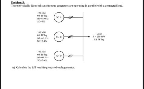 solved problem 5 three physically identical synchronous