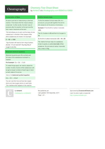 5 Mass Cheat Sheets Cheat Sheets For Every Occasion