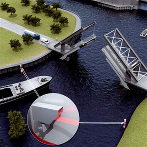 Overheight Detection System Aldridge