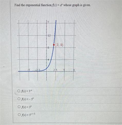 solved find the exponential function f x ax whose graph is