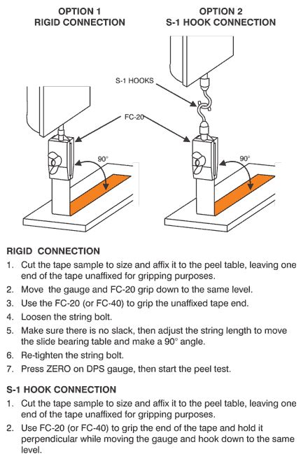 Gt 30 1 90° Peel Test Fixture