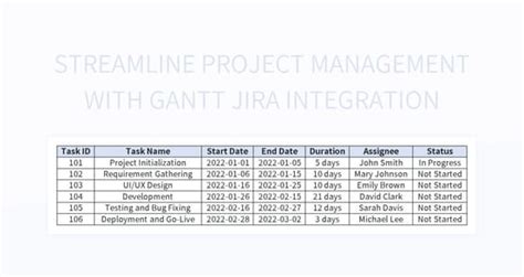Streamline Project Management With Gantt Jira Integration Excel