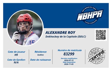 Alexandre Roy Joueur Nbhpa 83299