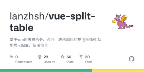 Github Lanzhshvue Split Table 基于vue的表格拆分、合并、表格编辑和复选框插件功能均可配置，使用简单