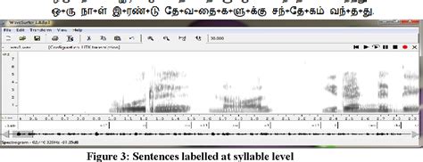 Figure 3 From Syllable Based Continuous Speech Recognition For Tamil Language Semantic Scholar