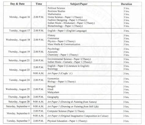 CISCE Prepones Compartment Cum Improvement Exams Check Revised Schedule