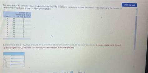 Solved Ten Samples Of Parts Each Were Taken From An Chegg