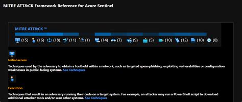 updated azure sentinel workbook mitre attack framework reference