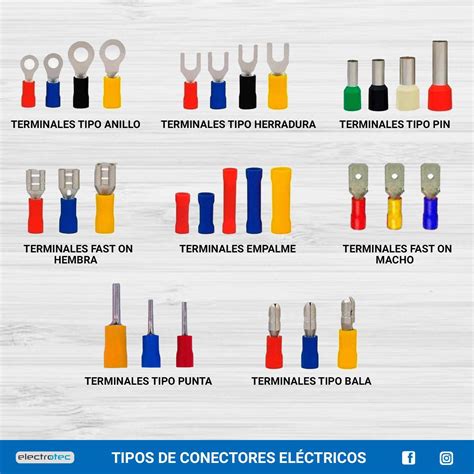 Electrotec
