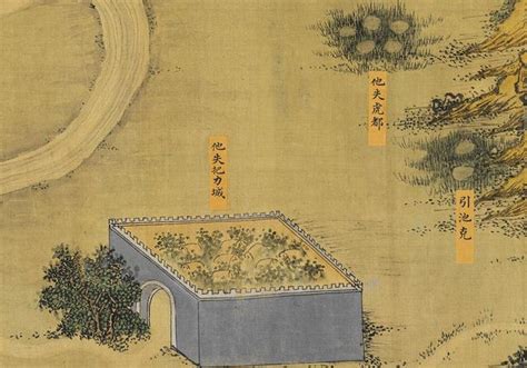 聖經與西域八十九 每日頭條