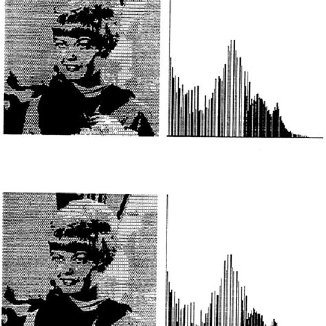 Test 4 Initial Labeling And Iteration 2 Download Scientific Diagram