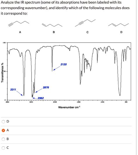 Analyze The Ir Spectrum Some Of Its Absorptions Have Been Labeled With Its Corresponding