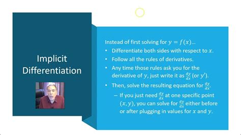 How Implicit Differentiation Works Youtube