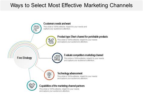 Ways To Select Most Effective Marketing Channels Ppt PowerPoint