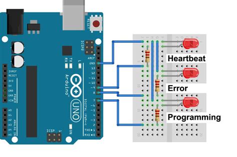 Arduino Uno Als Isp Programmer
