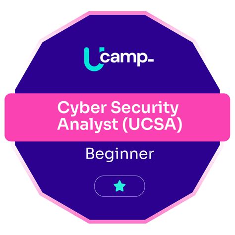Cyber Security Analyst Ucsa Credly