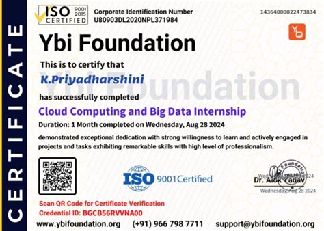 Priyadharshini K On Linkedin Intership