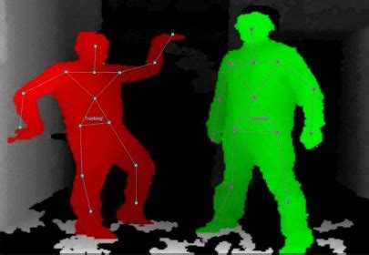 Gesture Recognition for Internet of Things IoT Application Sami Alperen Akgün