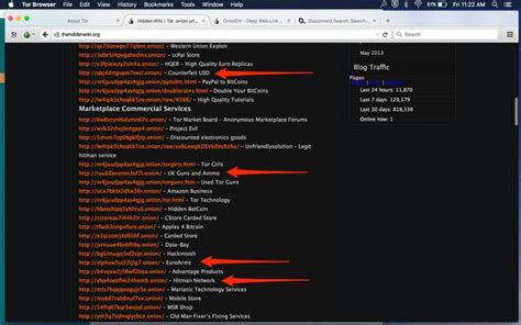 Pessimistisch Funktion Präfix Dark Web Link Eisbär Hysterisch St