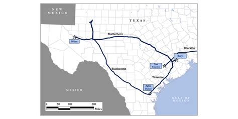 Whitewater Group Fids Traverse Pipeline To Integrate South Texas Market East Daley