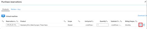 Azure Reservations 관리 Microsoft Cost Management Microsoft Learn