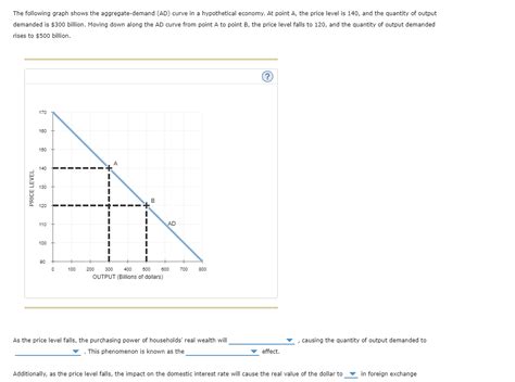 solved the following graph shows the aggregate demand ad curve in