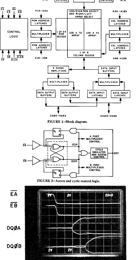 Figure 2 From A 2k × 9 Dual Port Memory Semantic Scholar