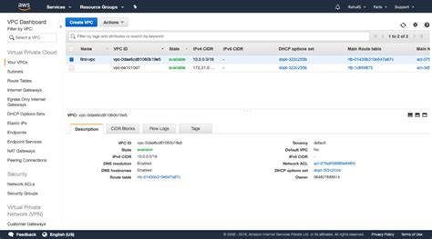 How To Create A Virtual Private Cloud Vpc In Aws