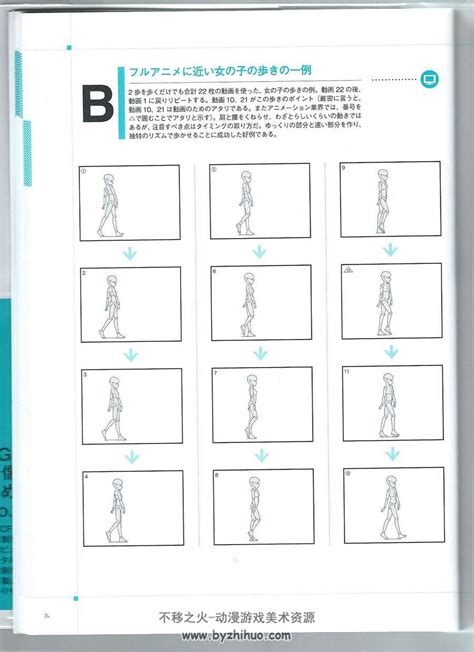 アニメ作画のきほん キャラクターメカ 尾澤直志 百度网盘下载 不移之火资源网