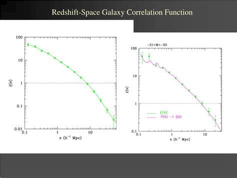 Ppt Large Scale Structure Theory And Observations Powerpoint
