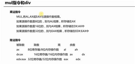 8086通用指令及寄存器8086系统中某个地址2000h3000h 该地址的段寄存器值是h 段内偏移地址是h 物理 Csdn博客