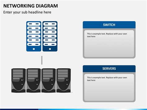 Networking Diagram For Powerpoint And Google Slides Ppt Slides
