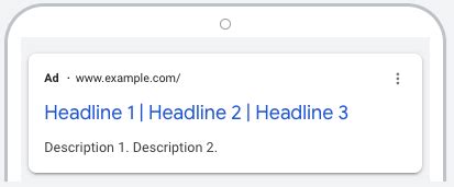 How Does Google Ads Generate Responsive Search Ads Guide