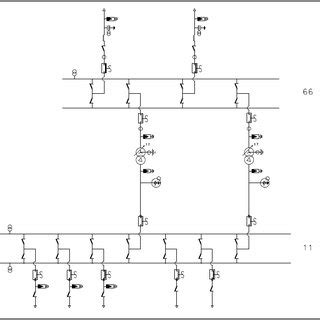Substation Automation System Architecture Download Scientific Diagram