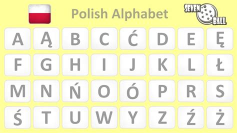 Polish Alphabet