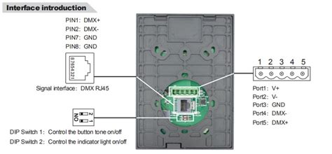 Euchips Dmx E03 Rgbw 16ch 4 Zones 4 Scenes Dmx Touch Panel Controller
