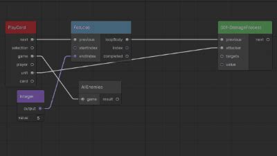 Flexi Unity Gameplay Ability System Framework Community Showcases Unity Discussions