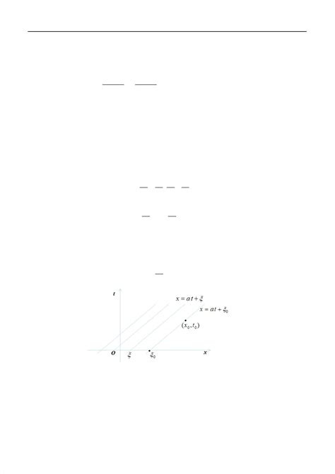双曲型偏微分方程的数值解法（1）一阶迎风格式资源 Csdn下载
