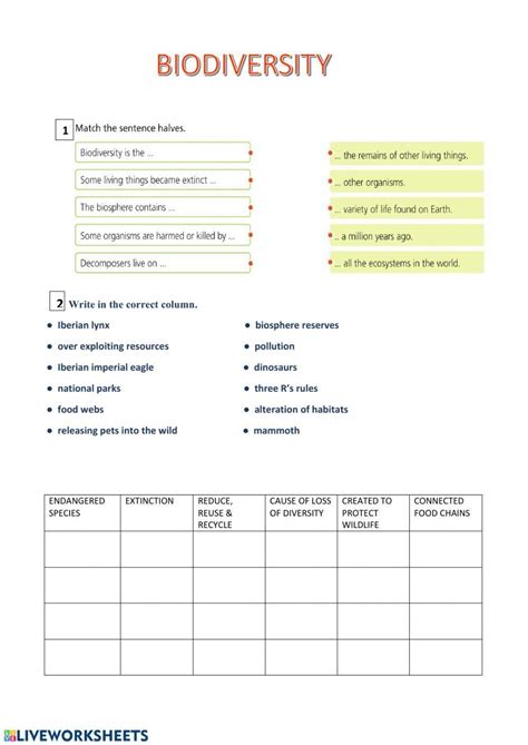 Grade 6 Science Worksheets Biodiversity