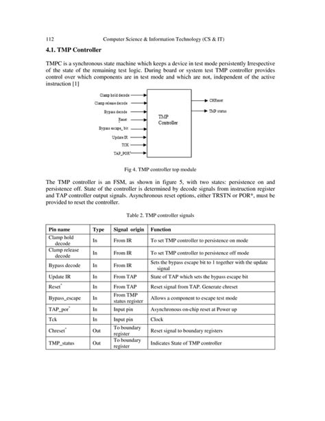 Design Of Ieee 11491 Tap Controller Ip Core Pdf