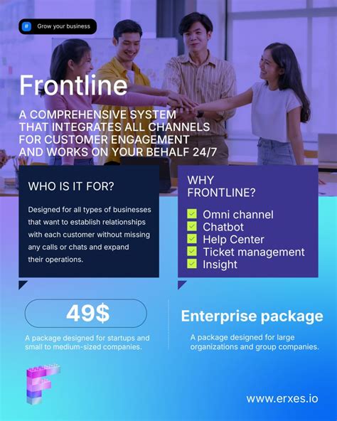 Erxes Inc On Linkedin 🌟 Meet Erxes Frontline 🌟 Redefine How You