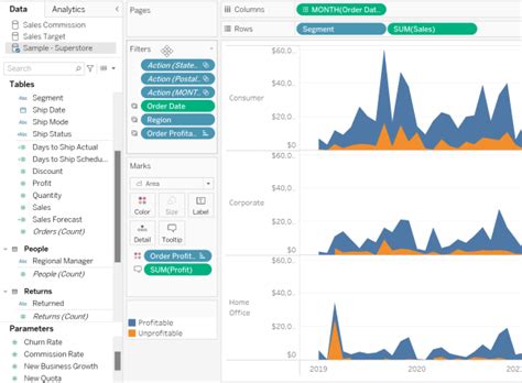 Taking A Great Tableau Screenshot Visualisedata Pty Ltd