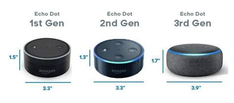How Many Generations Of Echo Dot Are There