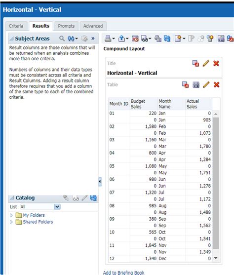 Lets Live The Bi Wonder Putting Horizontal And Vertical Records Together In An Obiee Report