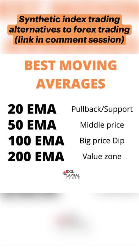 Synthetic Index Trading Alternatives To Forex Trading Link In Comment